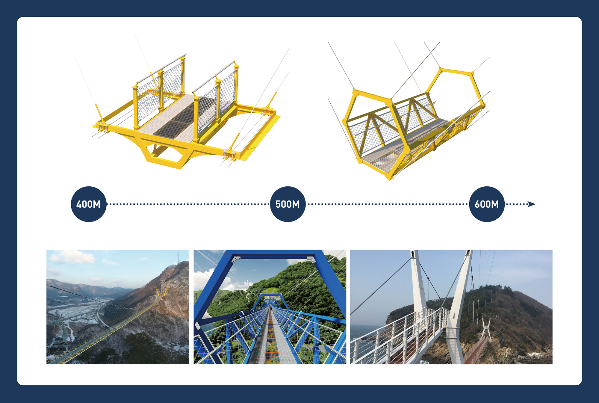 SUSPENSION BRIDGE - CABLEBRIDGE
